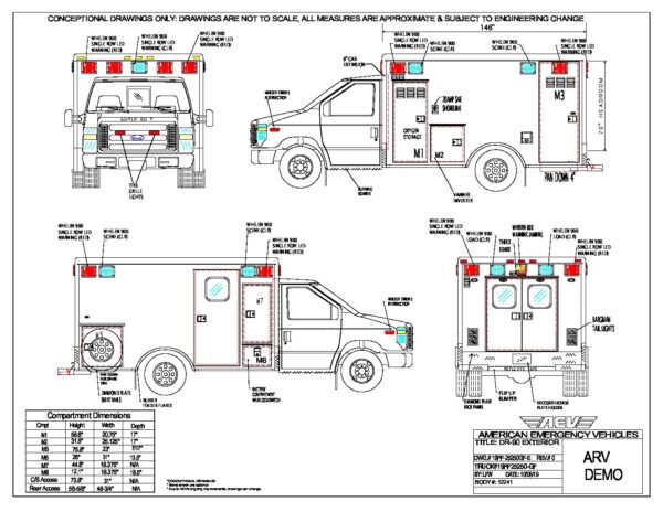 2019 Demonstration Custom Ford Type III Ambulance - American Response ...