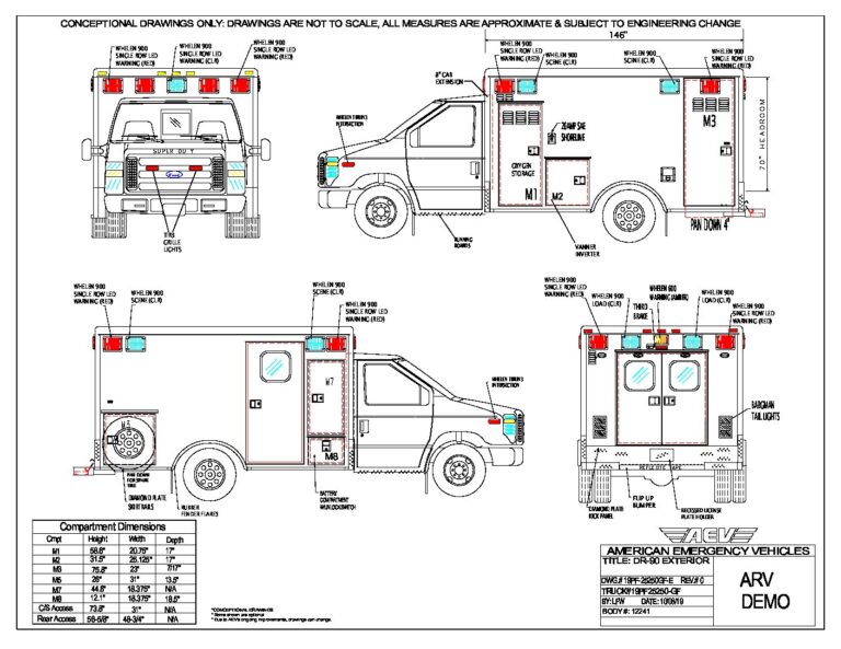 2019 Demonstration Custom Ford Type III Ambulance - American Response ...
